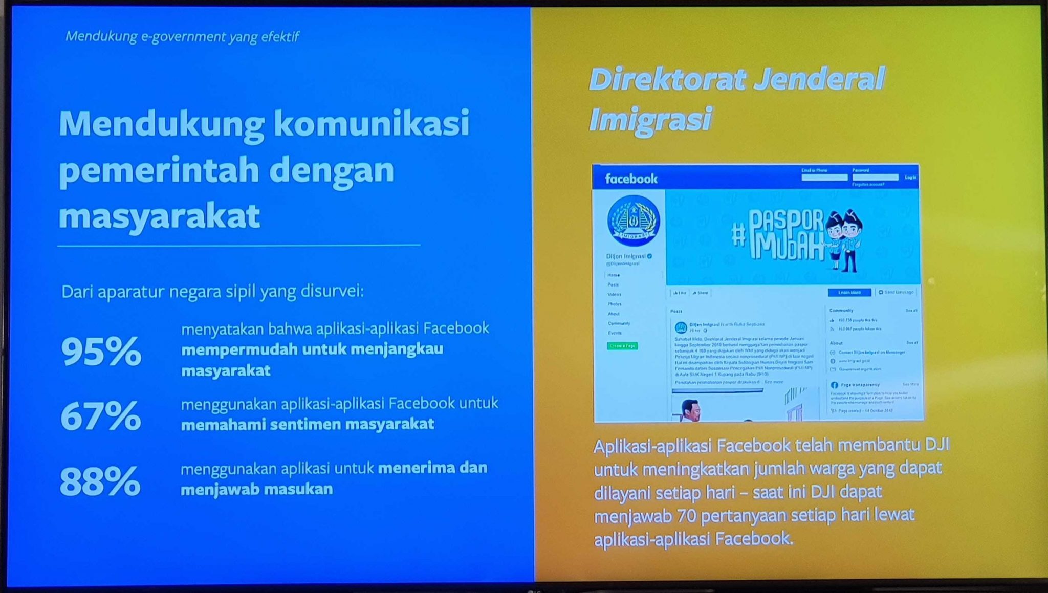 Facebook Indonesia Submit 2019: Dampak Positif Facebook Terhadap ...