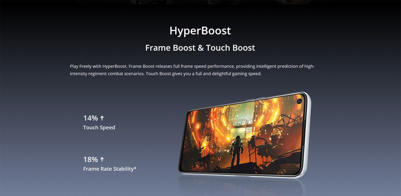 Siap-Siap! Fitur HyperBoost ColorOS Bakal Ditingkatkan dengan Al Pada HP OPPO Terbaru | Gadgetren