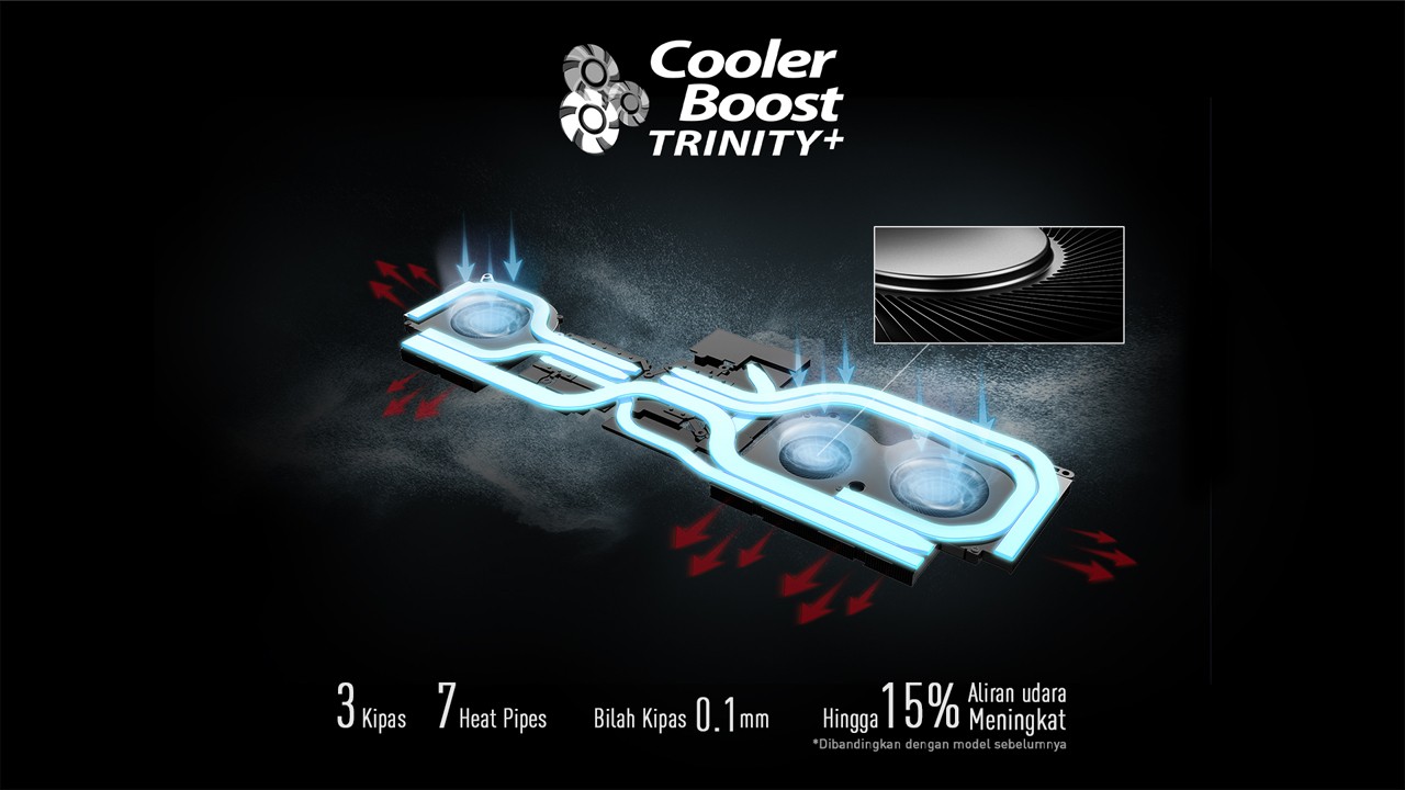 MSI Creator 17 Dirilis di Indonesia! Laptop Bertenaga dengan Layar Mini ...