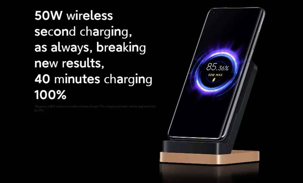 Xiaomi 80w Wireless Charging — Xiaomi-pro.ru