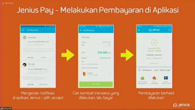 E-Commerce Jadi Paling Digemari, Pengguna Jenius Pay Diklaim Meningkat | Gadgetren