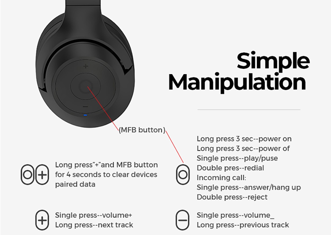 Cuma Rp 500 Ribuan! Headphone Wireless Ini Punya Active Noise ...
