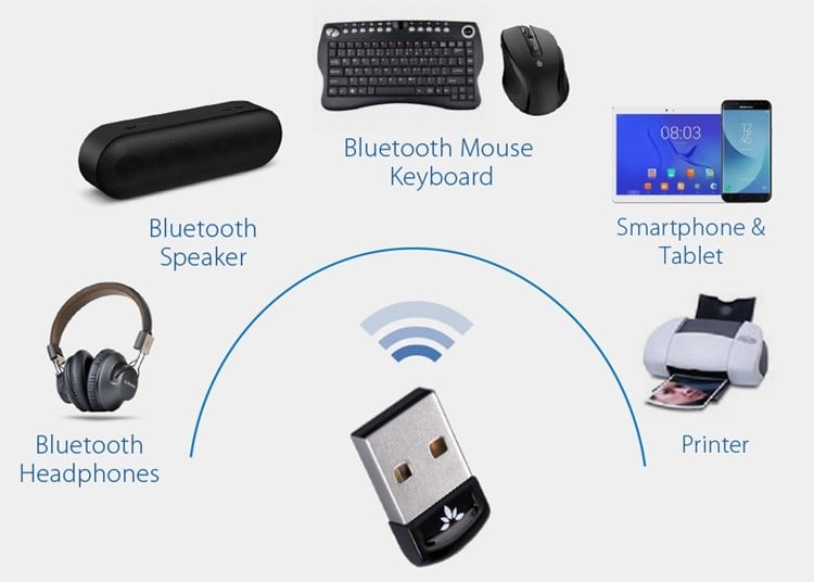 5 Dongle Bluetooth PC Praktis dan Murah Untuk Pairing Aksesoris ...