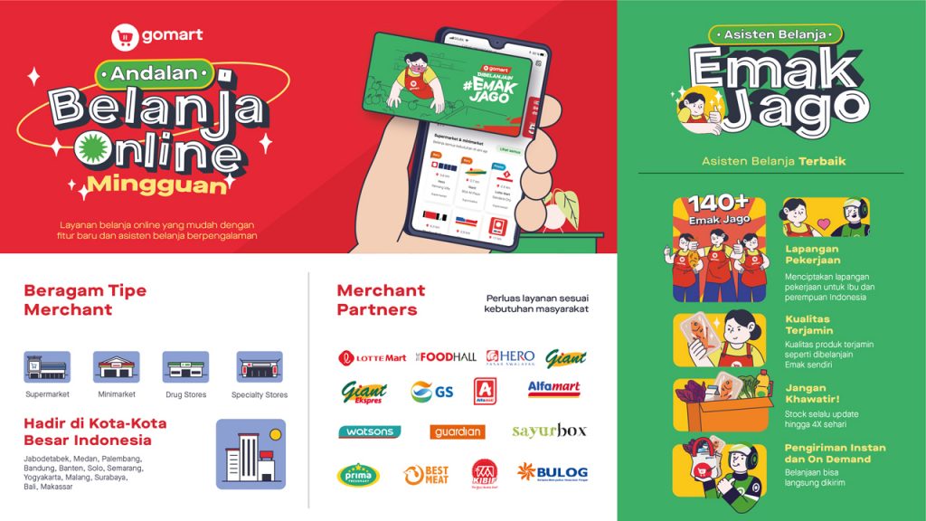 GoMart Hadirkan Fitur dan Layanan Baru Buat Belanja Online Lebih Menarik
