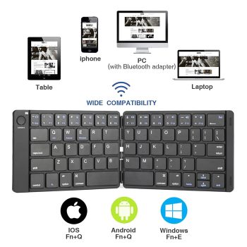 Rekomendasi Keyboard Mini Untuk Handphone, Desainnya Ringkas Serta Muat ...