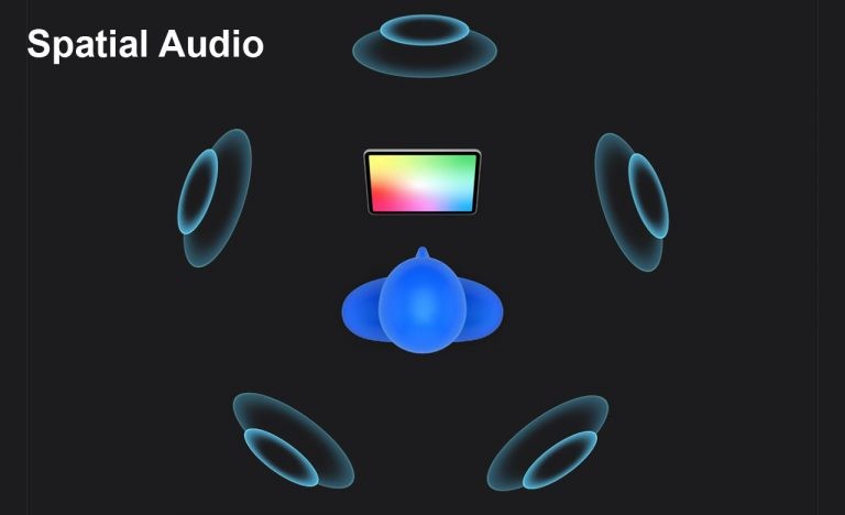 Mengenal Teknologi Spatial Audio yang Mulai Banyak Didukung