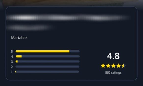 Cara Melihat Rating GrabFood Biar Kamu Gak Salah Merchant Makanan