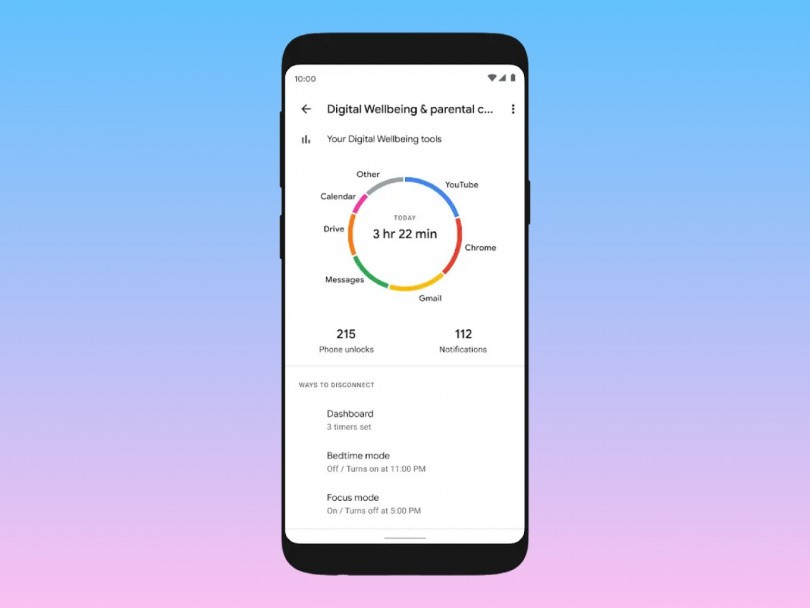 Mengenal Apa Itu Fitur Digital Wellbeing yang Bisa Menyeimbangkan ...