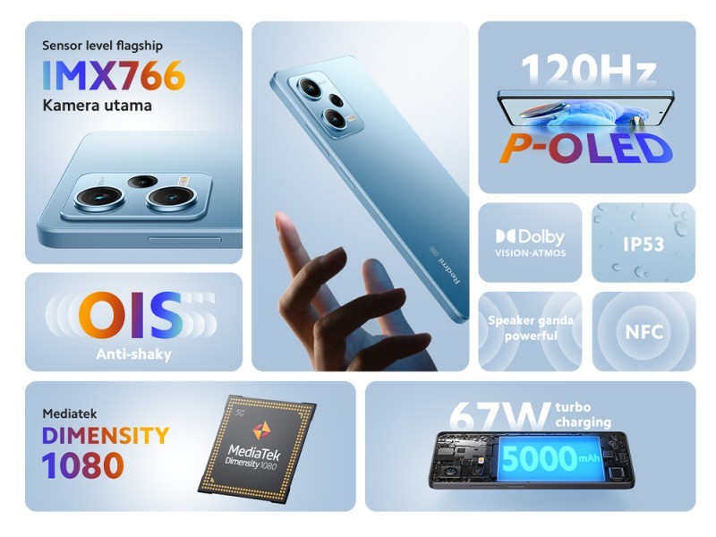 Ini Harga dan Spesifikasi Redmi Note 12 Pro 5G Beserta Varian Warna ...