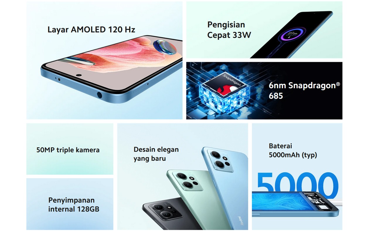 Ini Harga dan Spesifikasi Redmi Note 12 dengan Varian Warna| Gadgetren