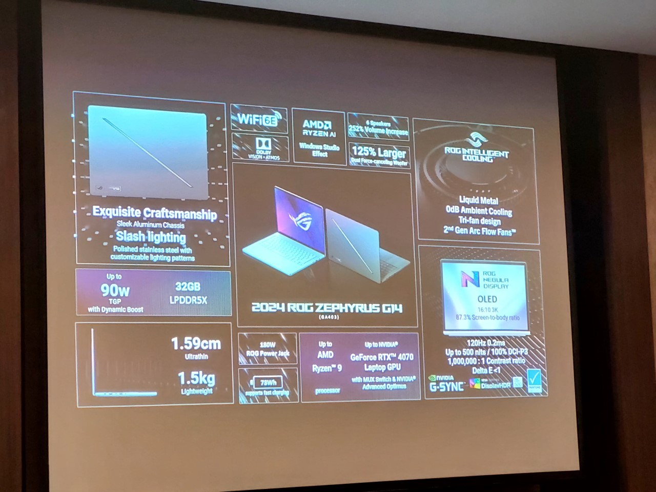 ASUS Pamerkan ROG Zephyrus G14 dan G16 2024 di Indonesia