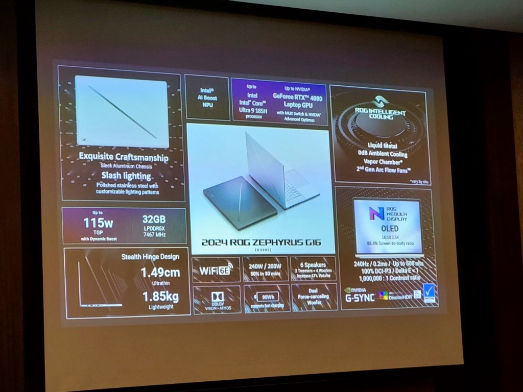 ASUS Pamerkan ROG Zephyrus G14 dan G16 2024 di Indonesia