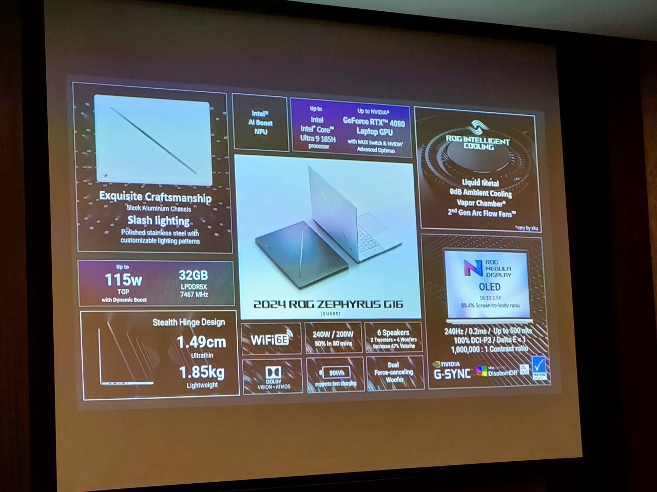 ASUS Pamerkan ROG Zephyrus G14 dan G16 2024 di Indonesia