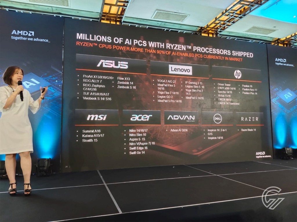 AMD Indonesia Perkenalkan Ryzen 8040 Series yang Didukung AI untuk Laptop