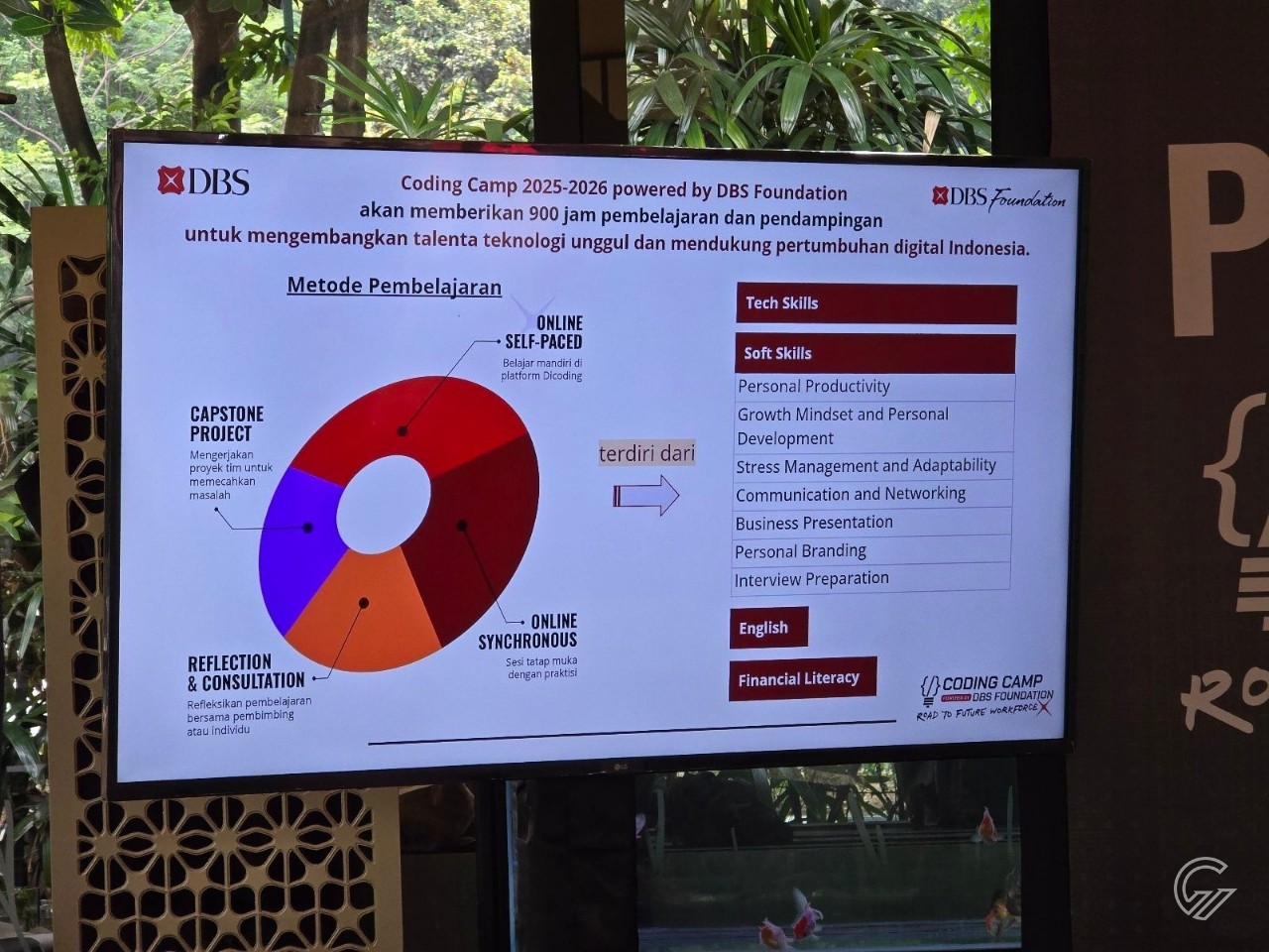 Siap Latih 6.000 Talenta Digital, DBS Foundation Bersama Dicoding ...
