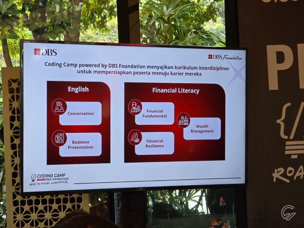 Siap Latih 6.000 Talenta Digital, DBS Foundation Bersama Dicoding Luncurkan Coding Camp 2025