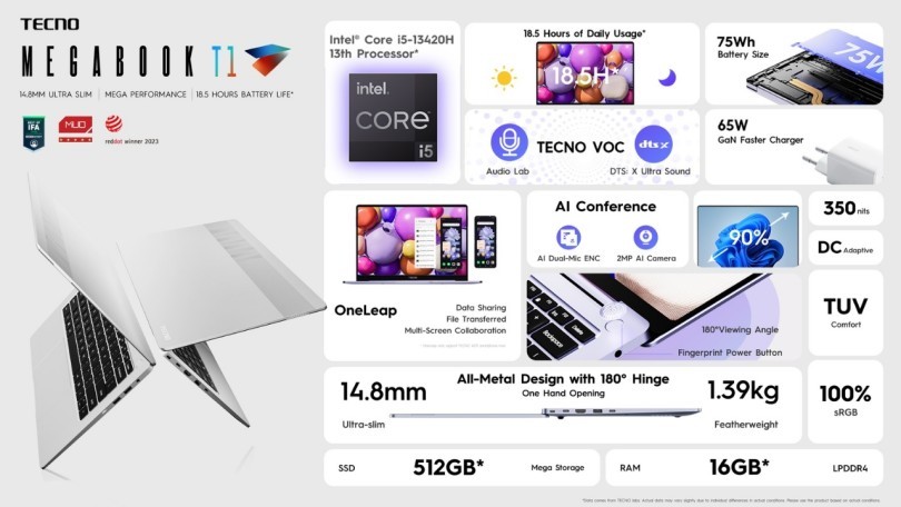 Laptop Tipis Harga Bersahabat, TECNO MEGABOOK T1 Kini Hadir dengan ...