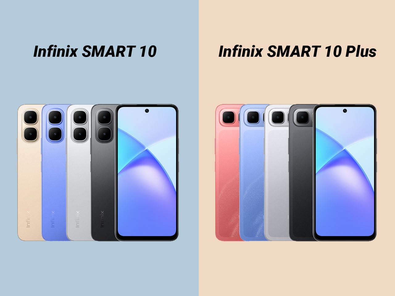 Infinix SMART 10 Vs Infinix SMART 10 Plus – Perbedaan Spesifikasi dan Fitur