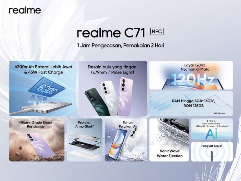 realme C71 NFC Resmi Diluncurkan di Indonesia Mulai Rp1,5 Jutaan