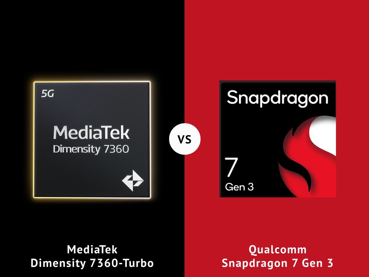 Perbandingan Dimensity 7360-Turbo dan Qualcomm Snapdragon 7 Gen 3, Beda ...