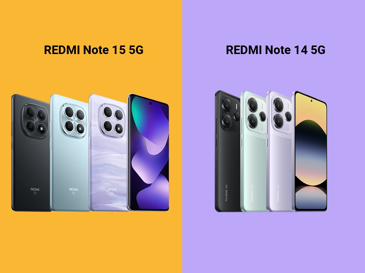 REDMI Note 15 5G Vs REDMI Note 14 5G – Perbedaan Spesifikasi dan Fitur