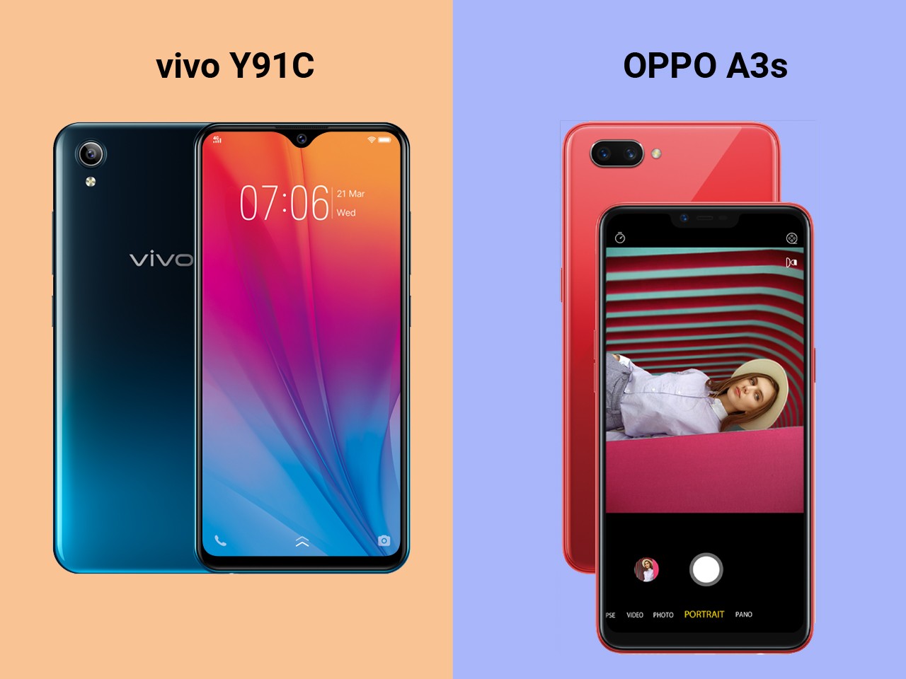Vivo Y91C & OPPO A3s: How Budget Phones Evolved | Smartphone Trends ...