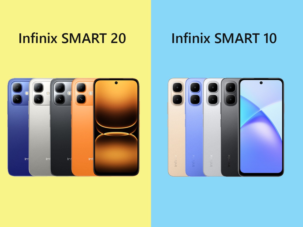 Infinix SMART 20 Vs Infinix SMART 10 – Perbedaan Spesifikasi dan Fitur